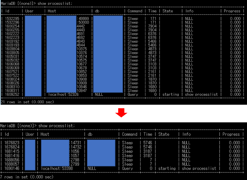 [python] SQLAlchemy, MySQL 연결 에러 해결 방법(pool_recycle 수정?) by bskyvision.com