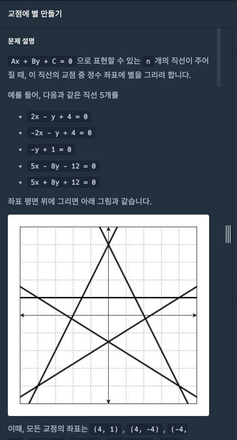 (Python/LV2) 교점에 별 만들기