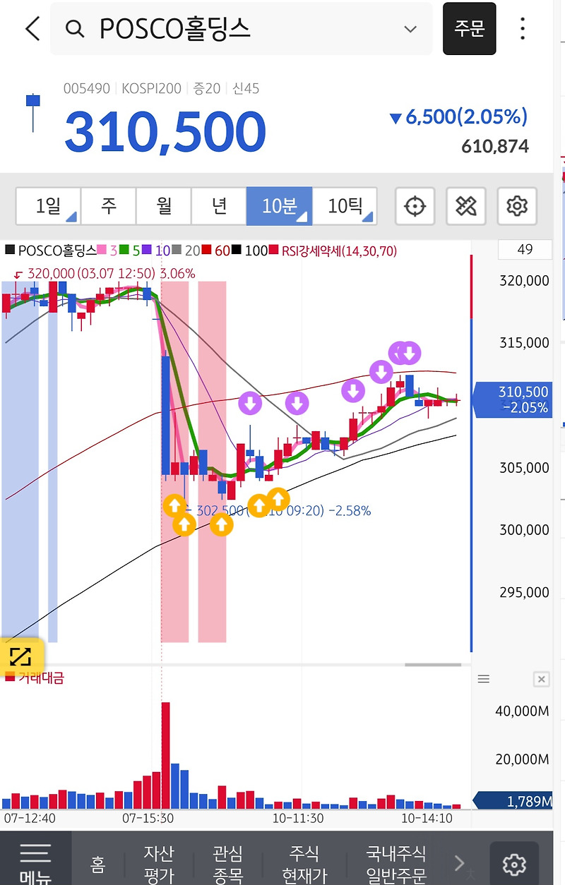 ?scode=mtistory2&fname=https:%2F%2Fblog.kakaocdn.net%2Fdn%2FbvZT6R%2FbtsMGztX5dI ...