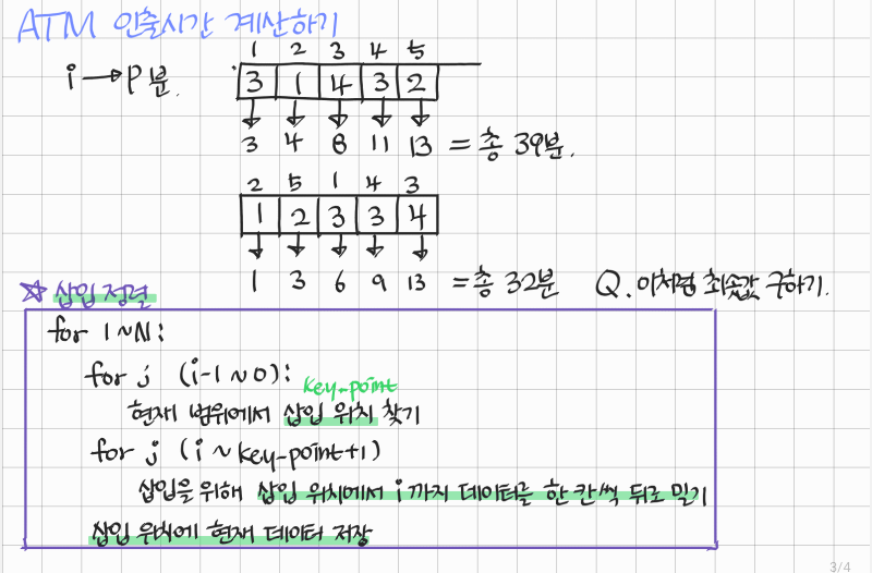 [삽입 정렬] 백준 - 11399번: ATM (파이썬) — 나만의 자산