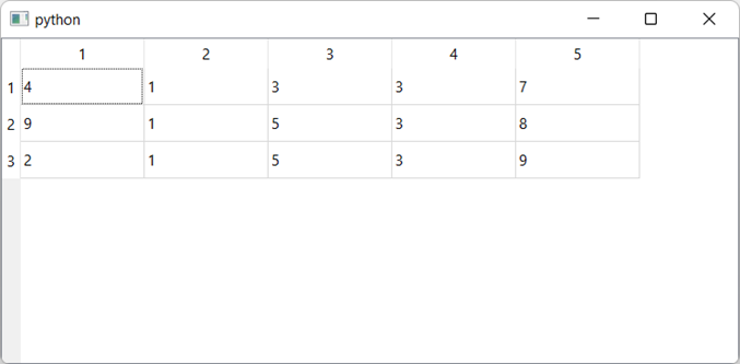 Tabular data in ModelViews, with numpy & pandas