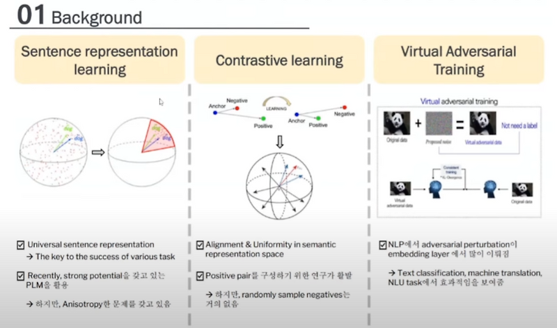 Random sampling bias를 줄였다! -Debiased Contrastive learning of Unsupervised Sentence Representation