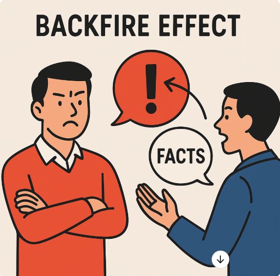 역화효과(Backfire Effect)