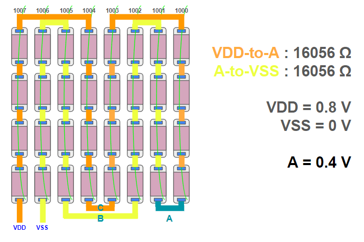 [반도체] Layout 매칭 기술 - 5. resistor array