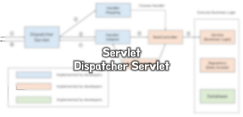 Servlet, Dispatcher Servlet - 서블릿과 디스패처 서블릿 — 장미정원