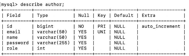JPA auto-ddl update는 컬럼 속성을 수정하지 않는다.