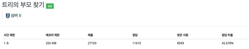 [백준(Python/Java)] 11725_트리의 부모찾기(DFS, BFS)