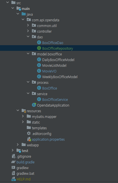 [Spring] SpringBoot + MariaDB JPA