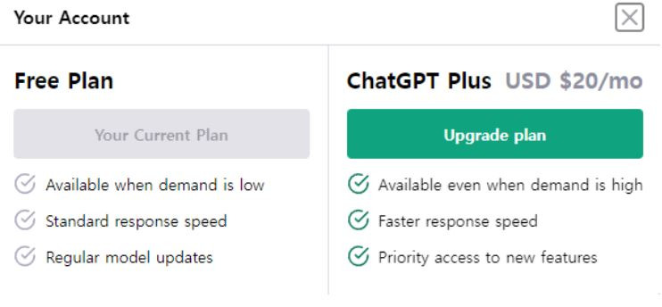 GPT-4는 무엇이며 ChatGPT 3.5와 어떻게 다른가?