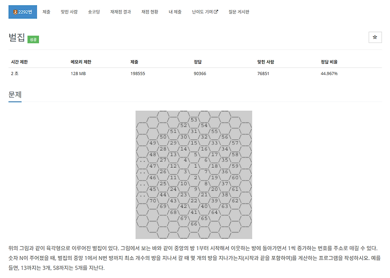 [백준] 2292번 벌집 풀이 코드 (Java 자바)
