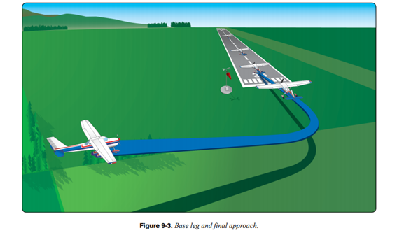 (3) Normal Approach and Landing :: Instructor-pang