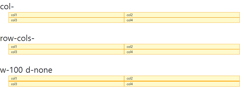 Bootstrap: layout ( breakpoints, containers, grid )