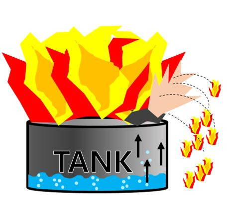 Boil Over , Slop Over , Forth Over 의 개념