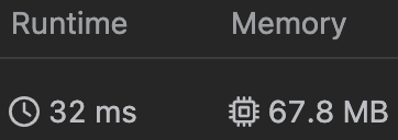 [LeetCode] 128. Longest Consecutive Sequence (java)