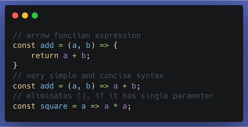 [JavaScript] 화살표 함수(Arrow Function) :: Per ardua ad astra.
