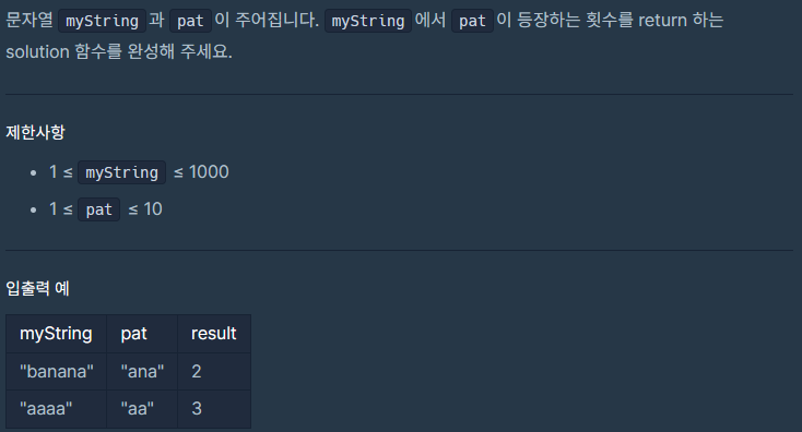 프로그래머스 기초java 문자열이 몇 번 등장하는지 세기 아무것도 모르는 Subray