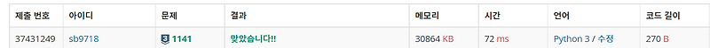 [python] 백준 1141 접두사