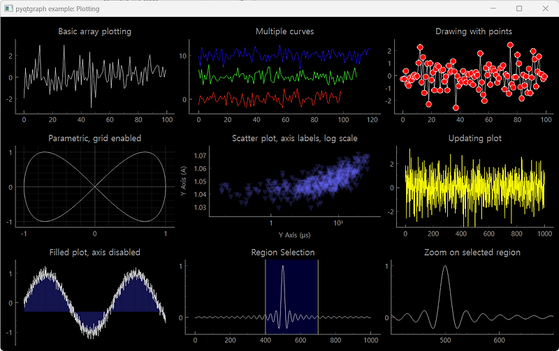Python 개발 시작하기 - PyQtGraph :: 초심자 코더 호야