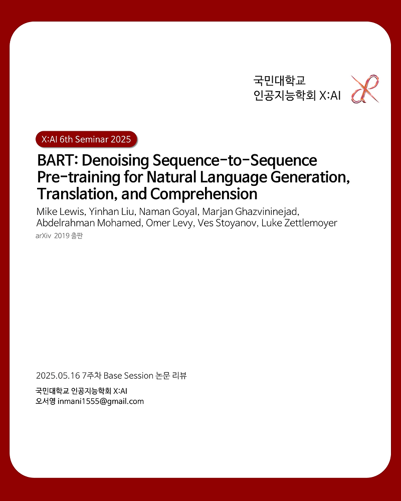 BART: Denoising Sequence-to-Sequence Pre-training for Natural Language Generation, Translation ...