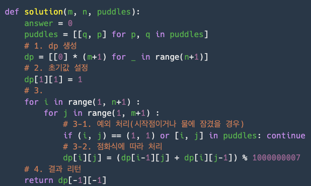 [Python/Programmers] 등굣길 — Oneul