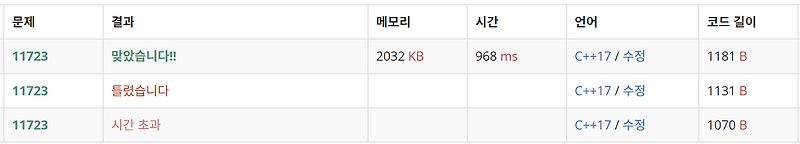 [Baekjoon] 11723: 집합 - std::set — zerogod 코코딩딩