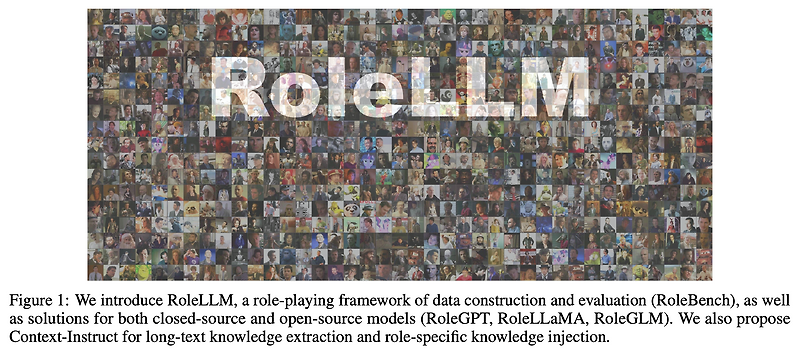 23. ROLELLM: BENCHMARKING, ELICITING, AND ENHANCING ROLE-PLAYING ABILITIES OF LARGE LANGUAGE ...