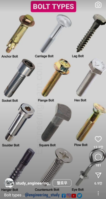 Bolt Types