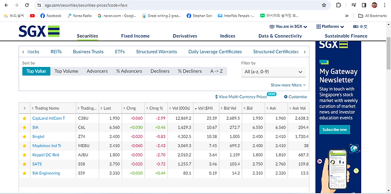 Track Your SGX Dividends: Top Sites and Resources