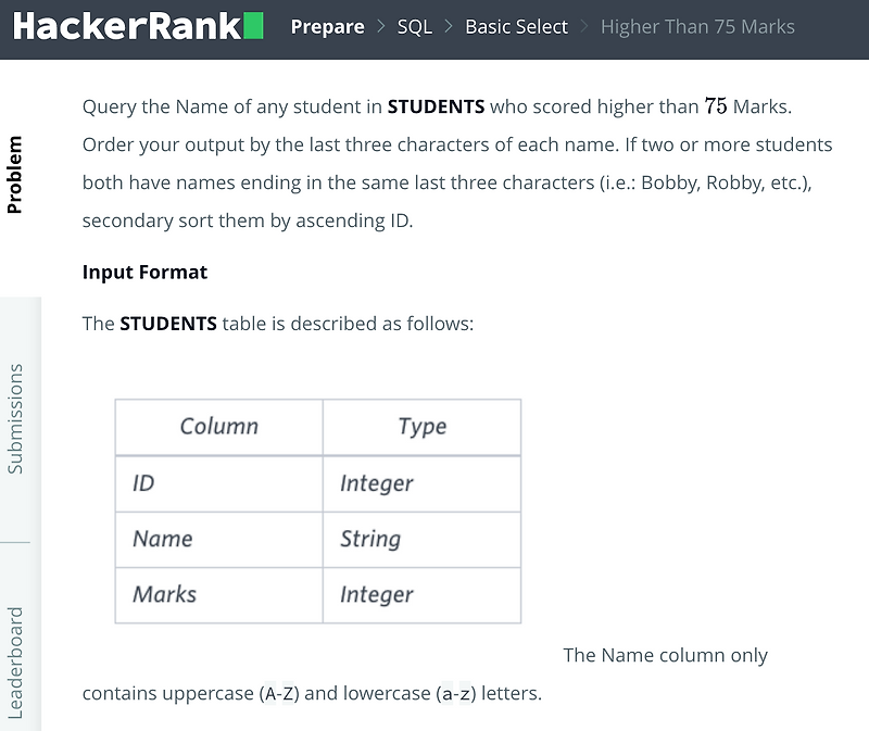 [MySQL] Higher Than 75 Marks