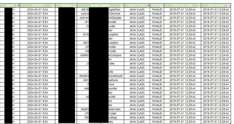 Oracle Java Class Java Source Invalid Object Valid 작업 경험은 언제나 옳다