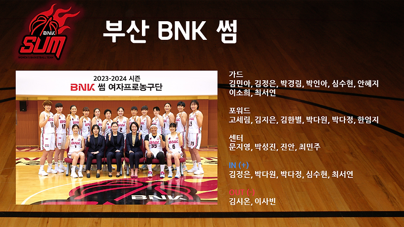 [孫朴對戰 解說集] WKBL 2023-24 시즌 정리.. 부산 BNK 썸