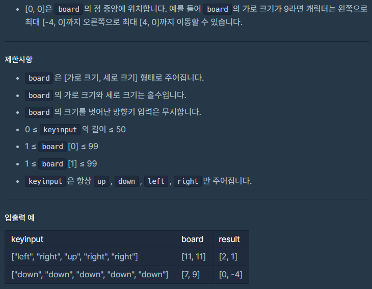 Algorithm 프로그래머스 최댓값 만들기 2 Kotlin