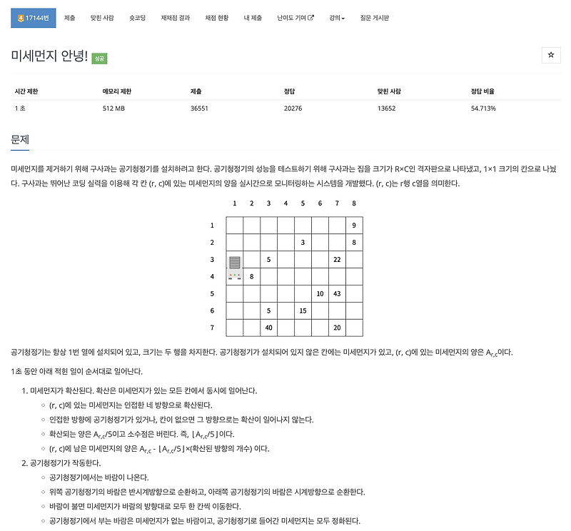 [ BOJ - 17144번 ] 미세먼지 안녕! (C++) — 개발계발