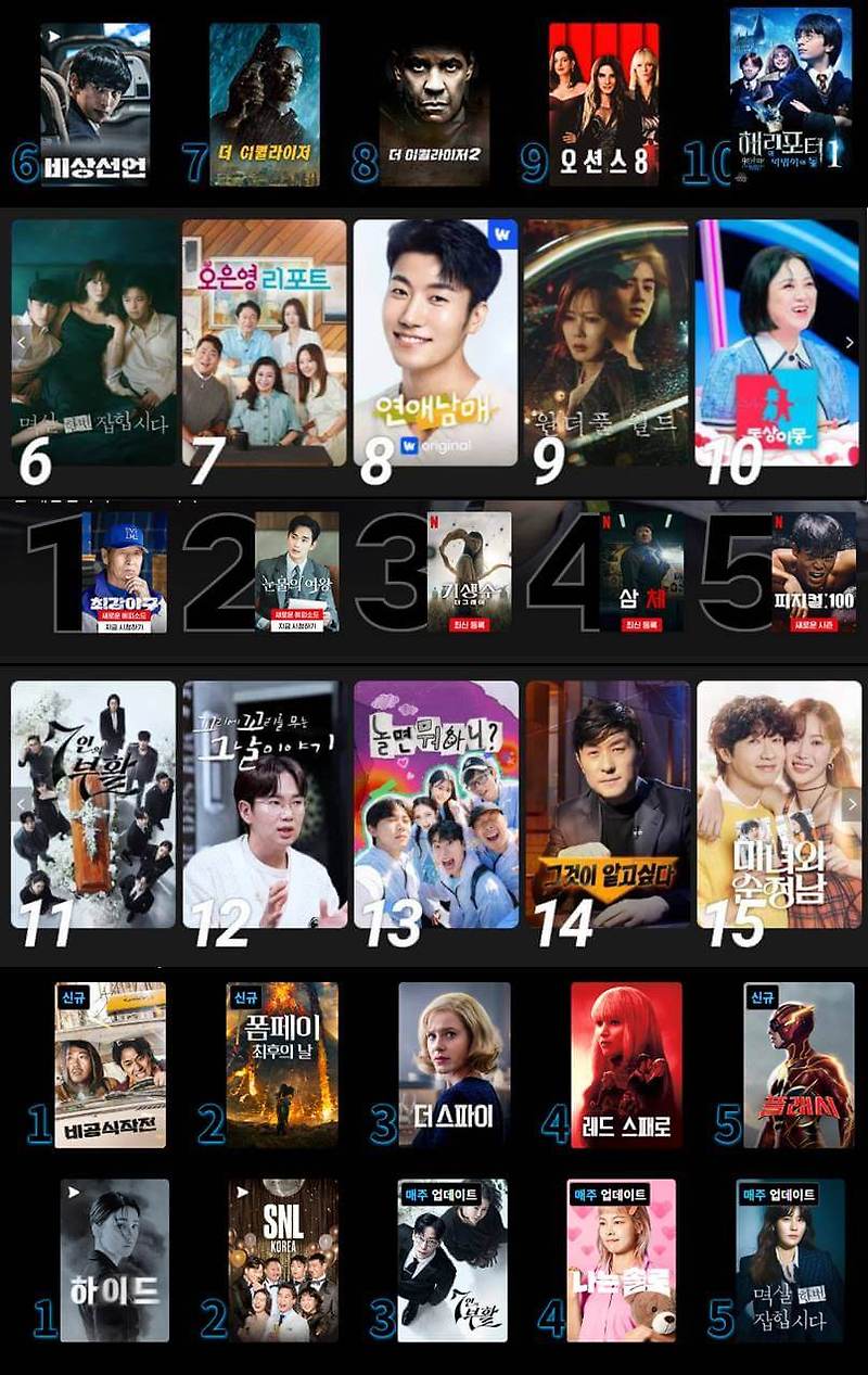 시청률 순위 4월(지상파,케이블,넷플릭스,티빙,쿠팡플레이,웨이브,디즈니플러스)4월 2차