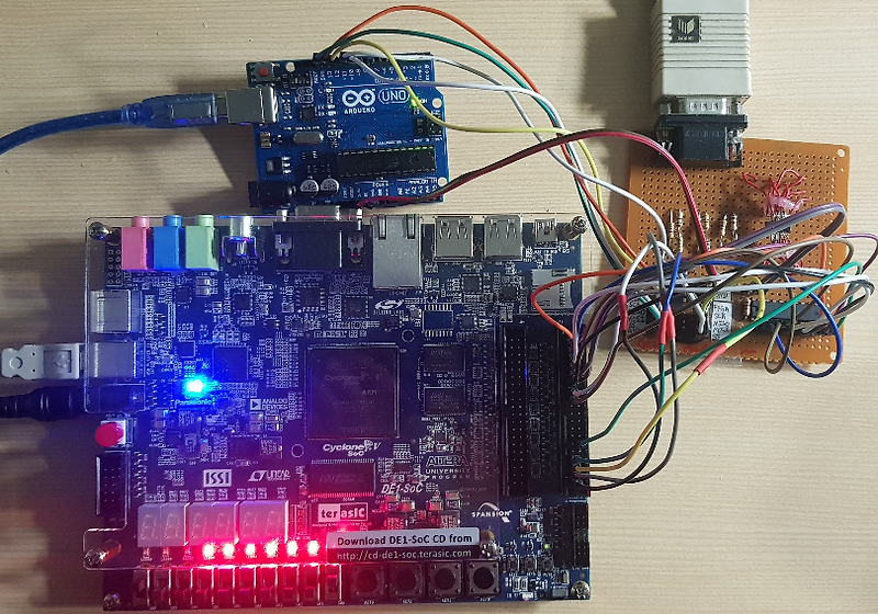 Simple Graphics and Sound Card