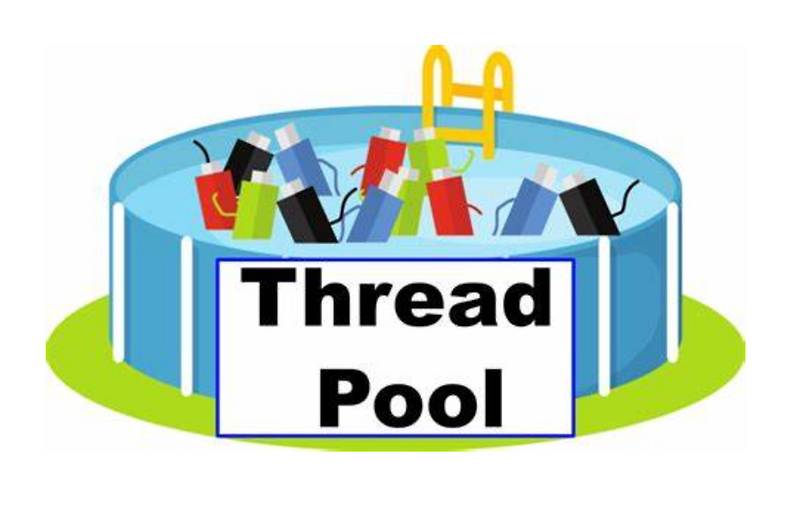 Java에서 쓰레드풀 관리하기: Executors와 ThreadPoolExecutor