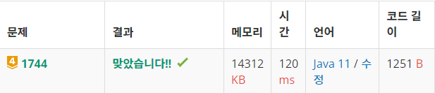 [백준/JAVA] 1744번: 수 묶기 — 한 페이지가 될 수 있게 🌟