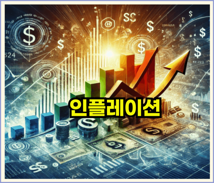 인플레이션이 경제에 미치는 영향과 대처법