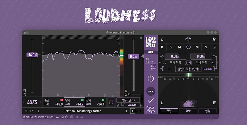 [무료 플러그인] Goodhertz Loudness