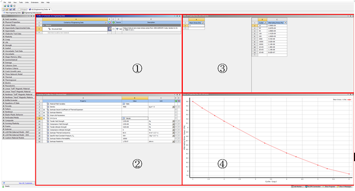 ANSYS Workbench의 기본 Engineering Data 이해하기 :: For engineer