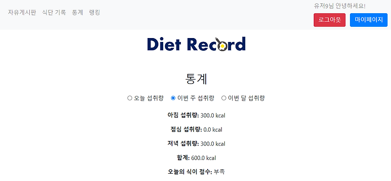 통계 페이지에 HighChart 적용하기 / JSON 변환하기 정리