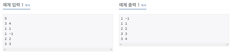 [백준] 11650번 좌표 정렬하기 | 파이썬 Python