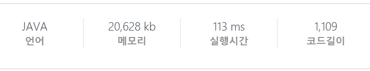 [JAVA] SWEA D2 - 2001. 파리퇴치