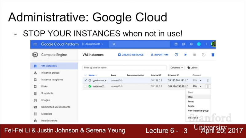 CS231n 2017 Lecture 7 : Training Neural Networks II