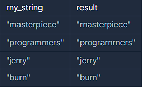 [프로그래머스] Lv.0 - rny_string.py