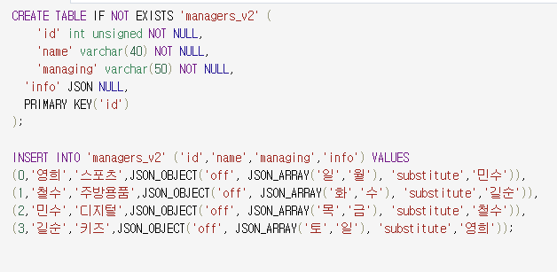[TIL]KEY-VALUE|JSON_OBJECT,EXTRACT|JSON_INSERT,REPLACE