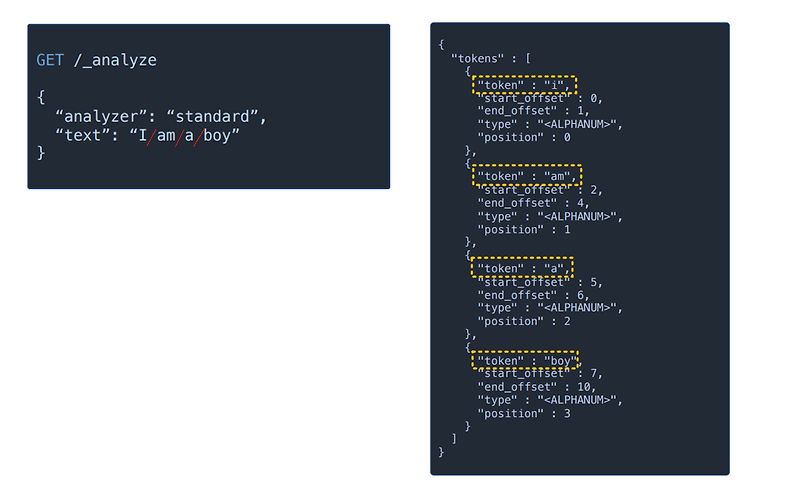 [ElasticSearch] text와 keyword 타입
