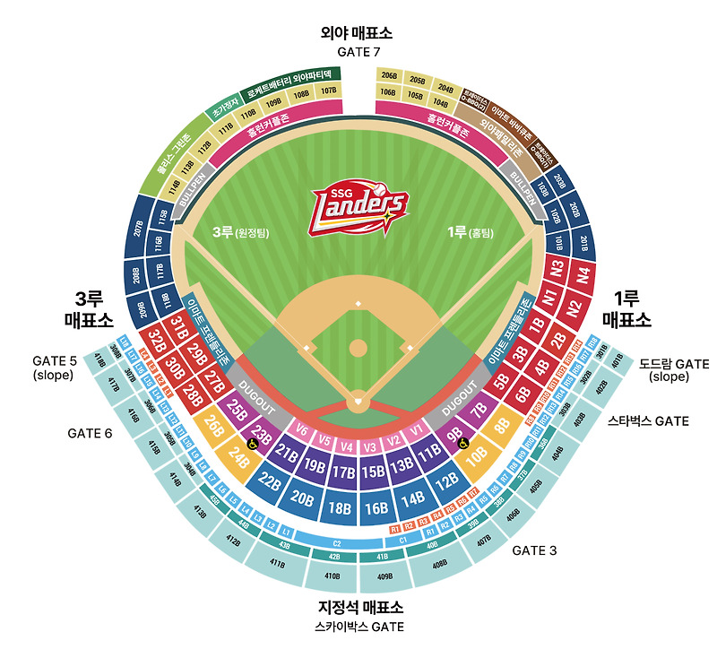SSG랜더스 문학구장 티켓 가격 좌석배치도 올스타전 예매