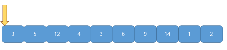 투 포인터(Two Pointer)