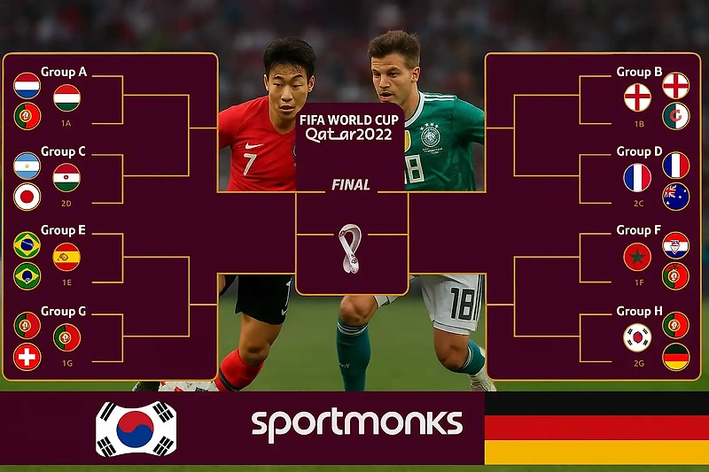 [C/C++] 백준 #1057 토너먼트